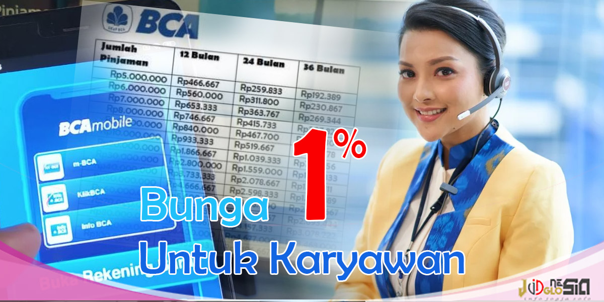 Pinjaman BCA untuk Karyawan Tanpa Agunan Bunga Rendah
