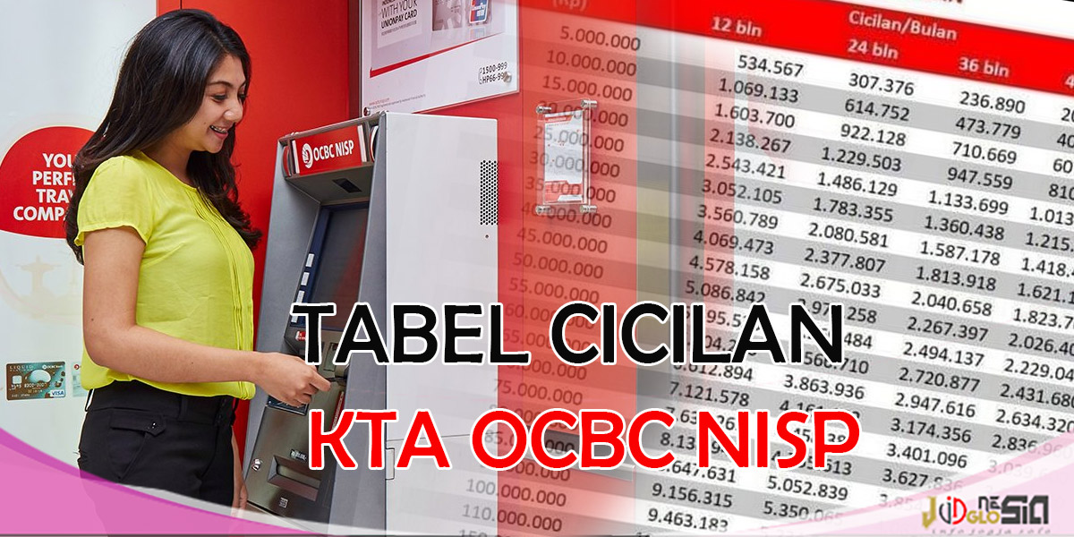 Tabel Pinjaman KTA OCBC NISP Berikut Bunga dan Biaya