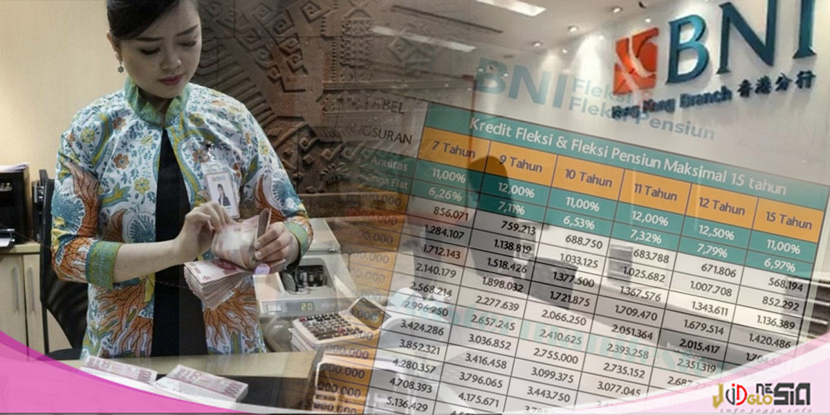 Tabel Angsuran BNI Fleksi Terbaru: Panduan Rencana Pinjaman | JogloNesia